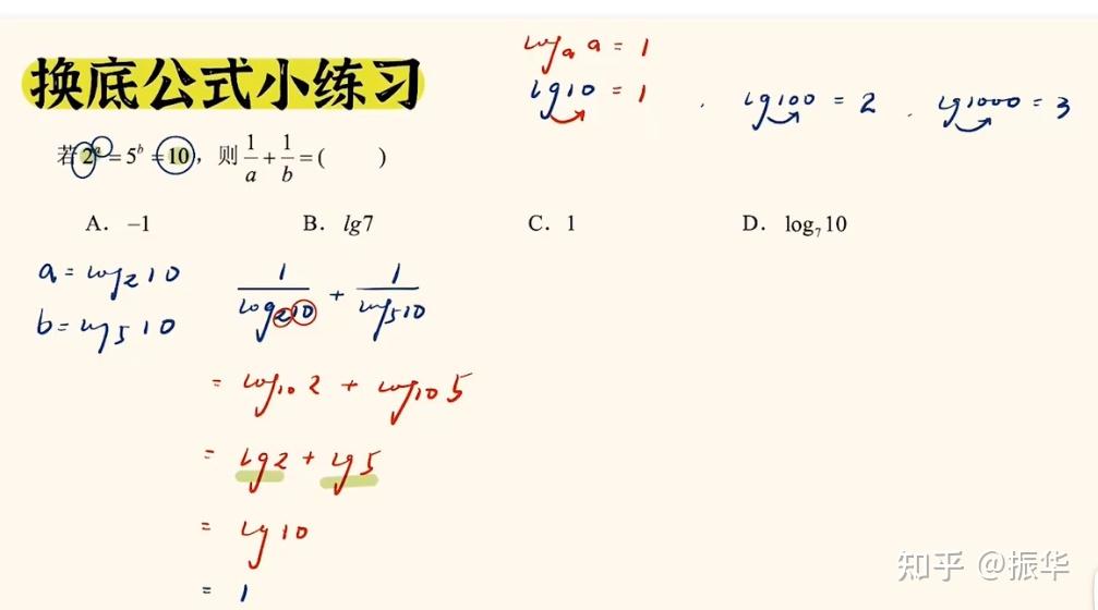 指数对数运算 - 知乎