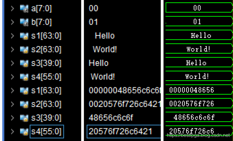 FPGA学习-Verilog常数赋值、字符串、标识符 - 知乎