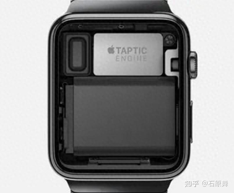 为什么苹果这么钟情于在各种设备上使用 Taptic Engine 线性马达? - 知乎