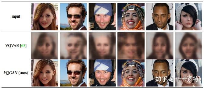 VQ-VAE:Taming Transformer的原理和训练流程 - 知乎