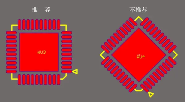 RK3588 PCB Layout通用布局规范（附白皮书下载） - 知乎