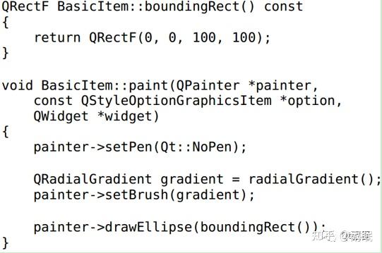 Qt Examples - Boxes (在Qt场景视图中结合OpenGL渲染) - 知乎