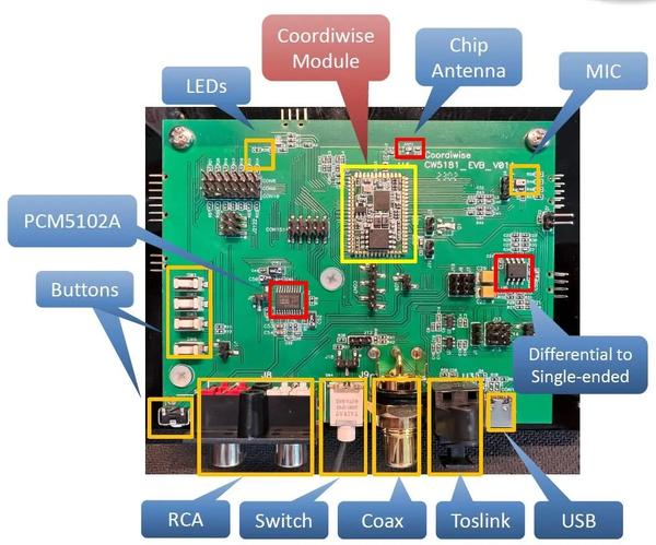 高通最新LE audio应用模组 CW5181 - 知乎
