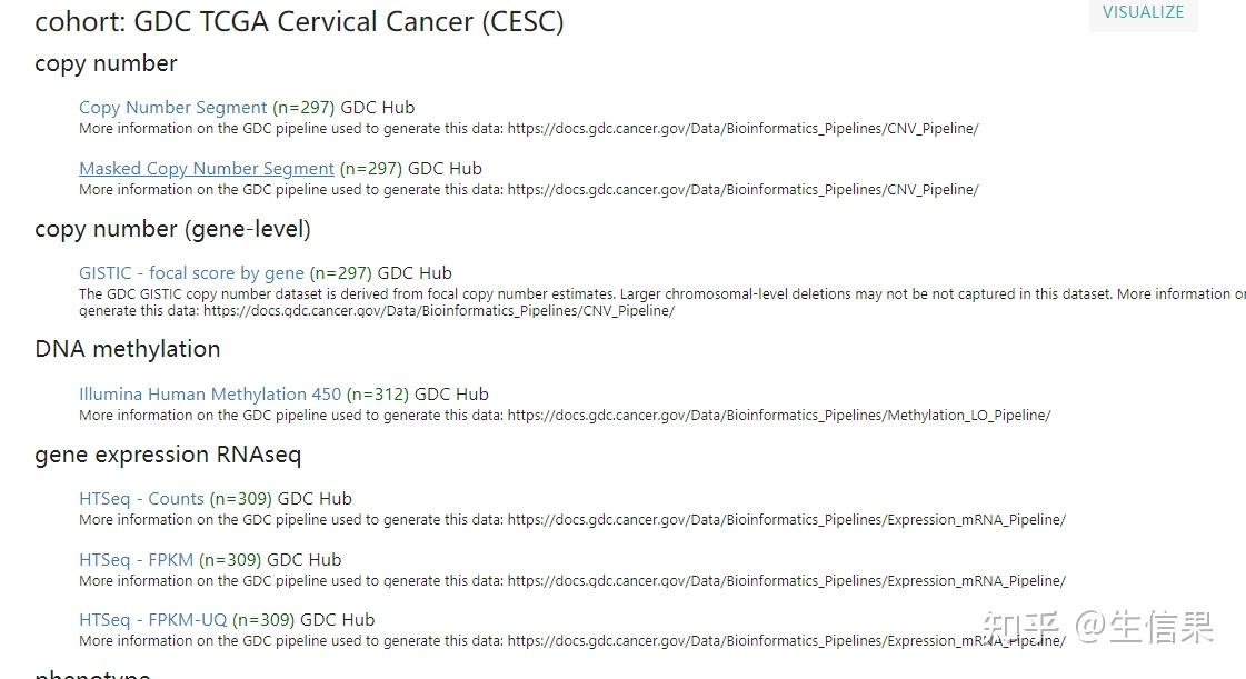 还不知道TCGA数据如何下载处理？快跟上小果步伐去学习！！ - 知乎