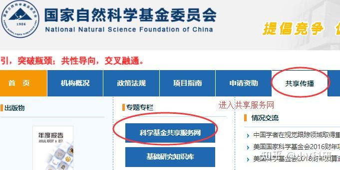 一键查询NSFC历年资助项目名称、摘要和关键词 - 知乎