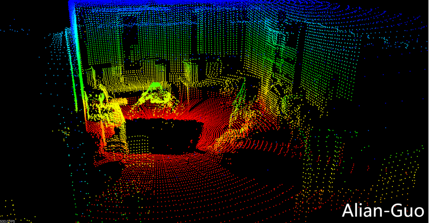 3D点云技术-认识3D点云 - 知乎