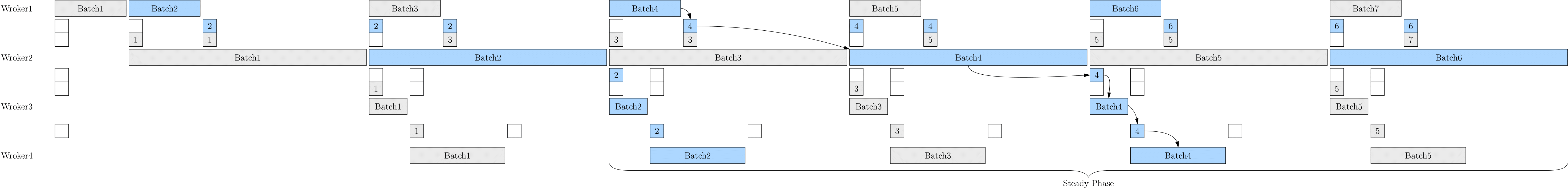 Credit-based Flow Control 的前世今生 - 知乎