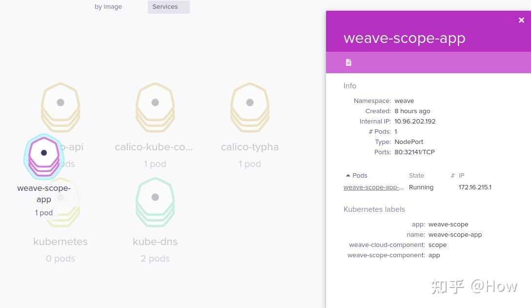 用Weave-Scope监控K8s集群 - 知乎