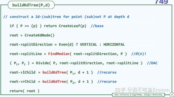 KD-Tree: 2D & 3D - 知乎