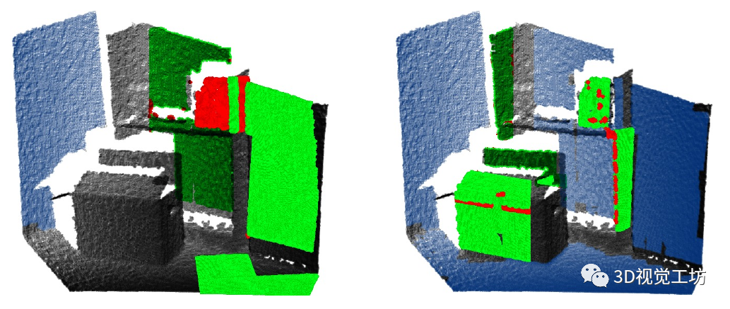 3D点云中高效的多分辨率平面分割方法 - 知乎