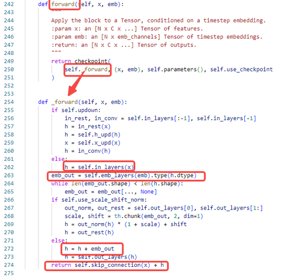 stable-diffusion-webui源码分析（10）-unet网络结构 - 知乎