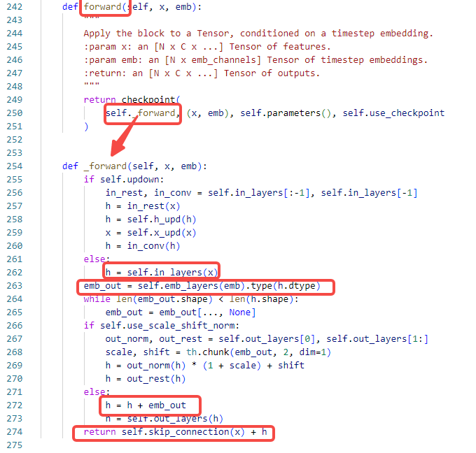 stable-diffusion-webui源码分析（10）-unet网络结构 - 知乎