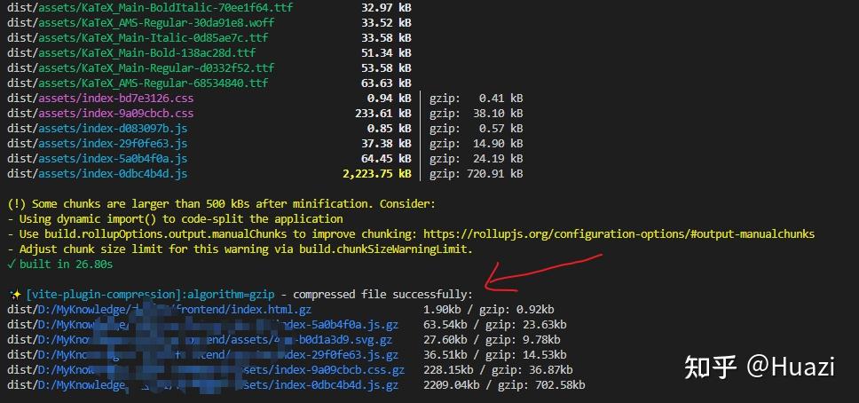Vite gzip压缩及Nginx配置【亲测有效，网站秒进】 - 知乎