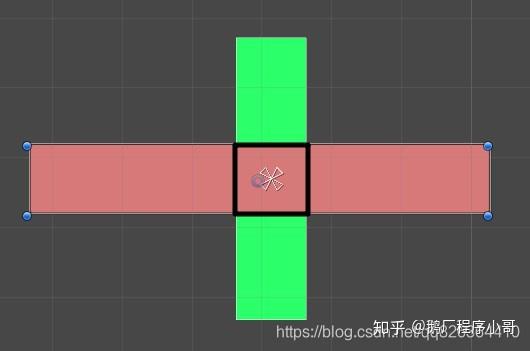 【详细解析版】Unity UGUI Mask组件实现原理 - 知乎