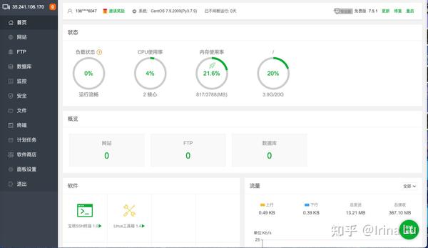 Google Cloud google-cloud