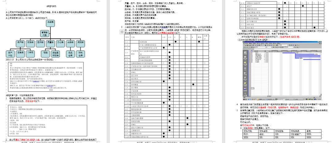 APQP培训教材及表单案例模板-共8个文件 - 知乎