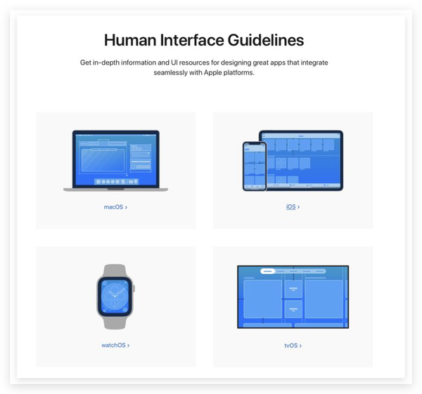 iOS 人机交互指南，设计师必备 - 知乎