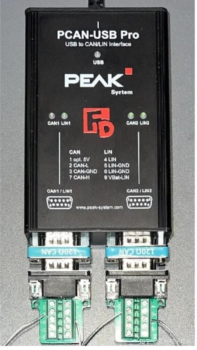 虹科实测 | CAN XL vs CAN FD传输性能深度对比：速率翻倍，抖动锐减！ - 知乎