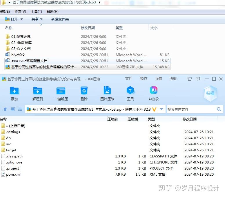 开题报告 Java计算机毕业设计基于协同过滤算法的就业推荐系统的设计与实现（附源码） 知乎