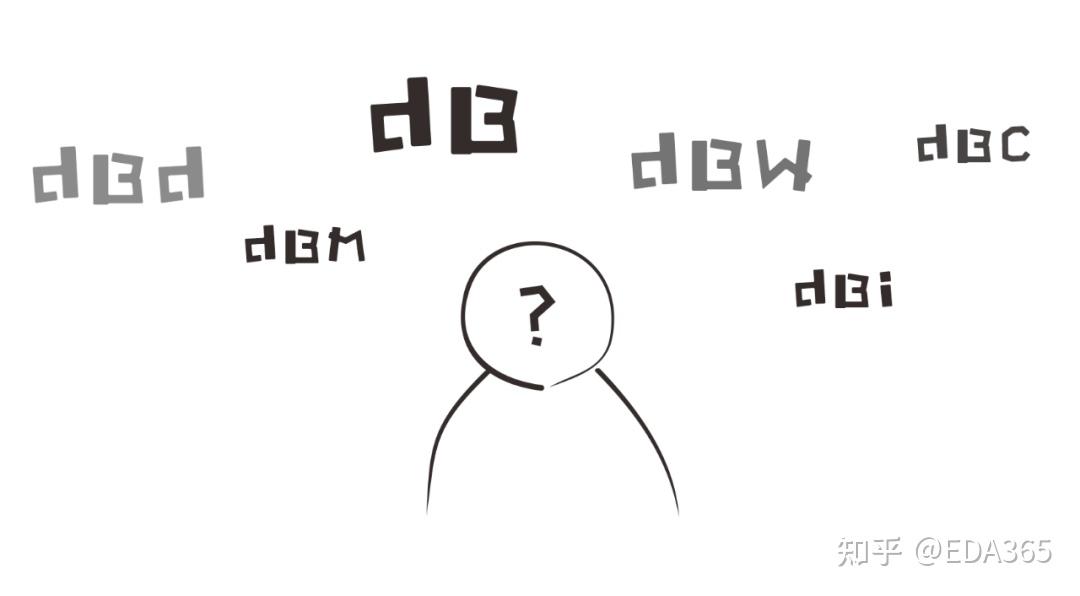 dB、dB、dBm、dBi究竟是啥？ - 知乎