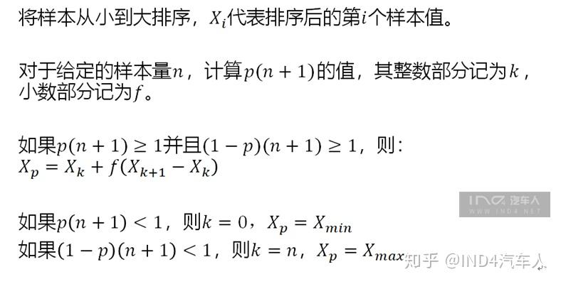如何计算非正态数据的能力指数？ 知乎