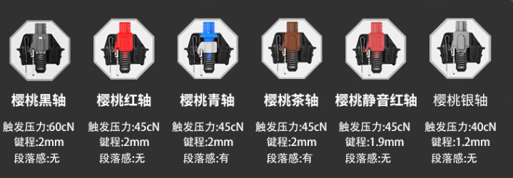 杜伽K310机械键盘测评，我的办公桌搭，超好用的机械键盘推荐！ - 知乎