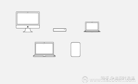TG Pro for mac(硬件温度检测工具) - 知乎