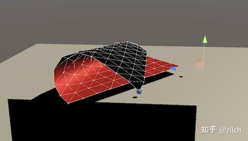 基于Position Based Dynamics的布料模拟 - 知乎