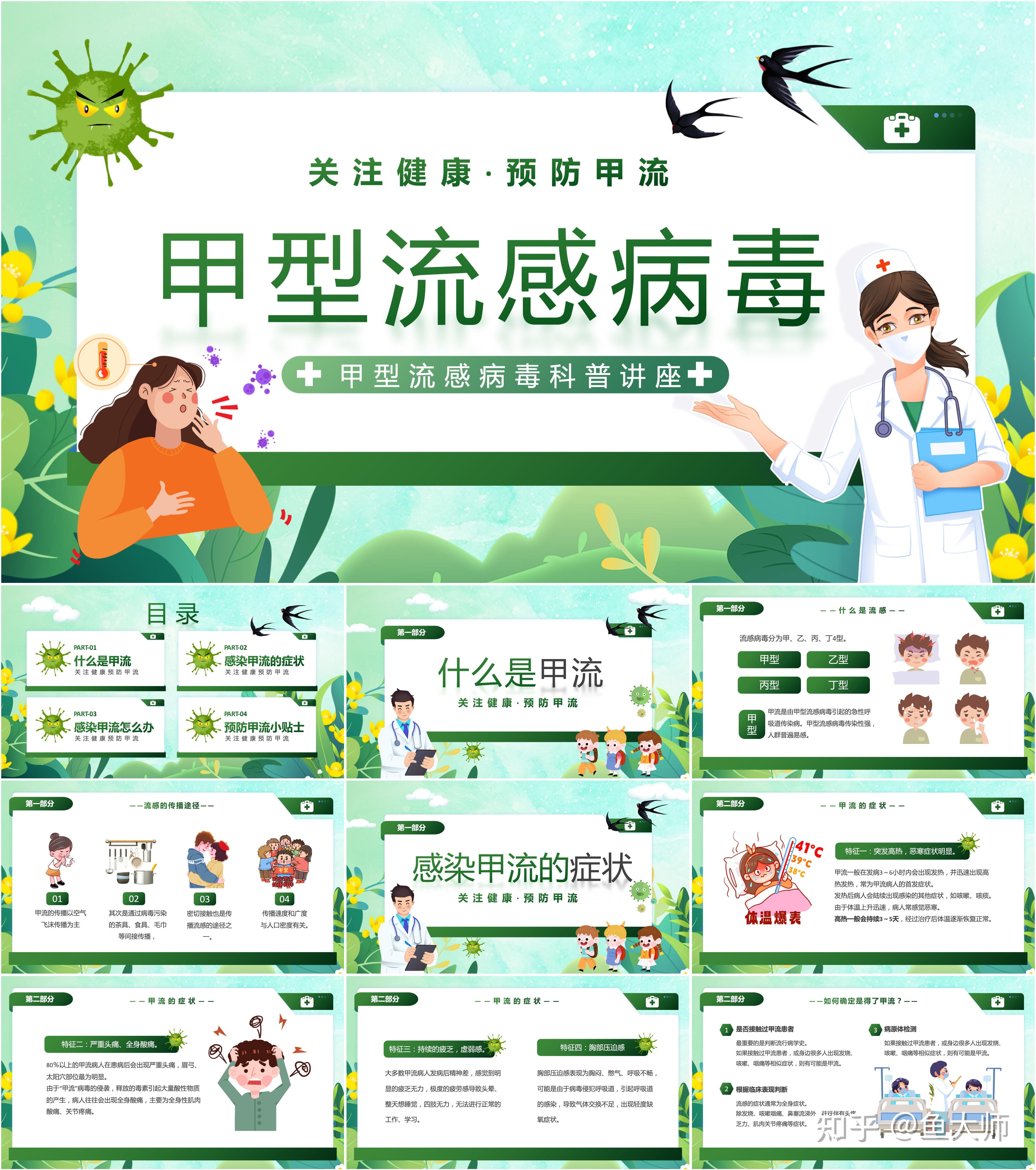 最新11套甲型流感病毒and流感病毒预防ppt模板! 知乎
