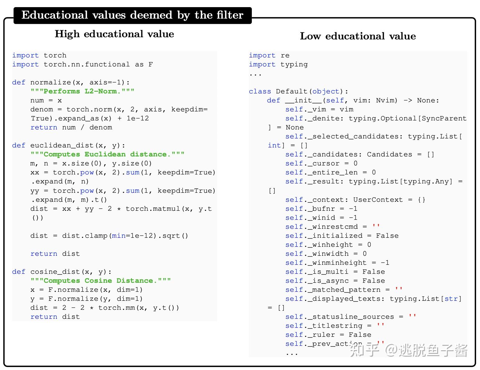用教科书级别的代码数据训练一个代码LLM: Textbooks Are All You Need - 知乎