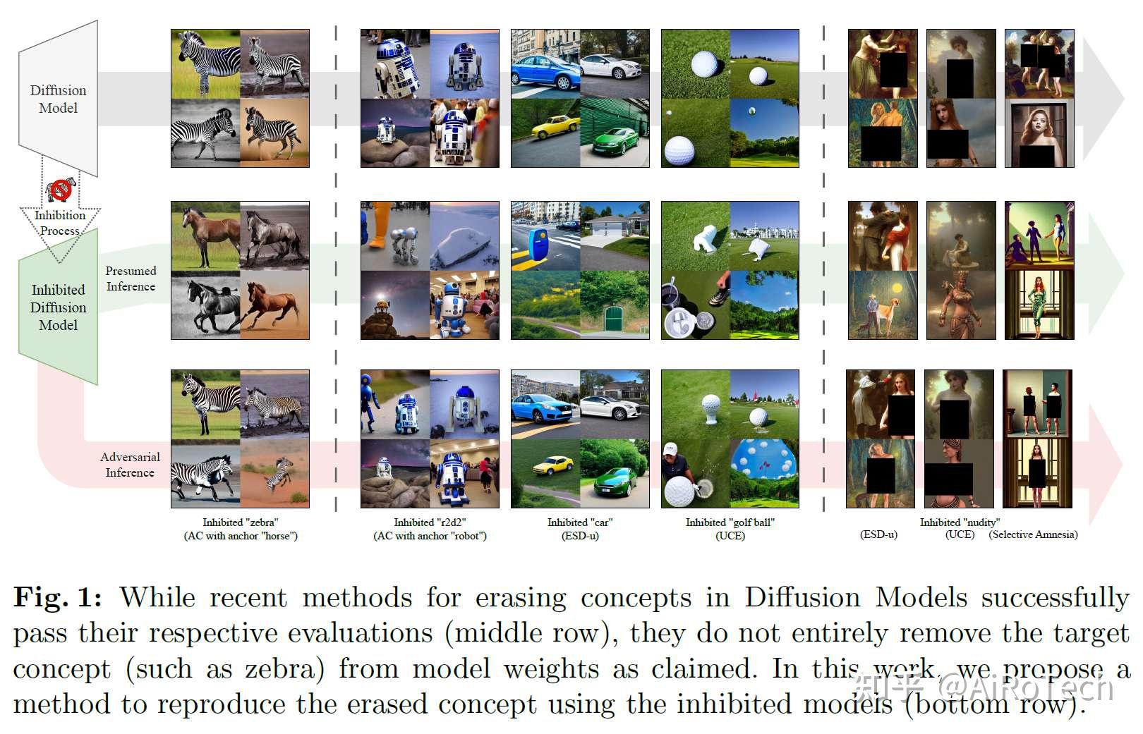 ECCV Best Paper 分享 - 知乎