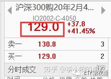 沪深300ETF与沪深300股指期权的核心解读！必看！！！ - 知乎