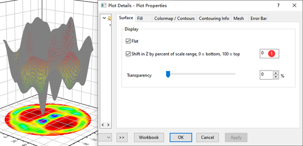 高端：Origin绘制XRD极图 - 知乎