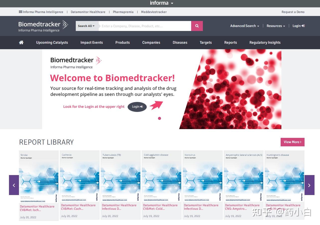 biomedtracker数据库简介 - 知乎