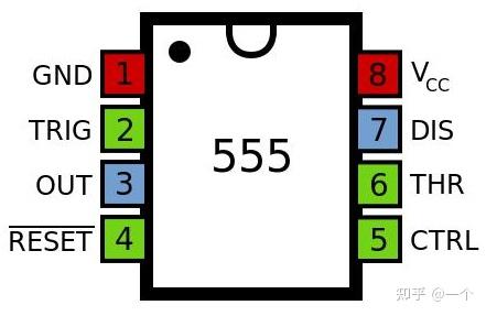 555芯片引脚图及功能表 - 知乎