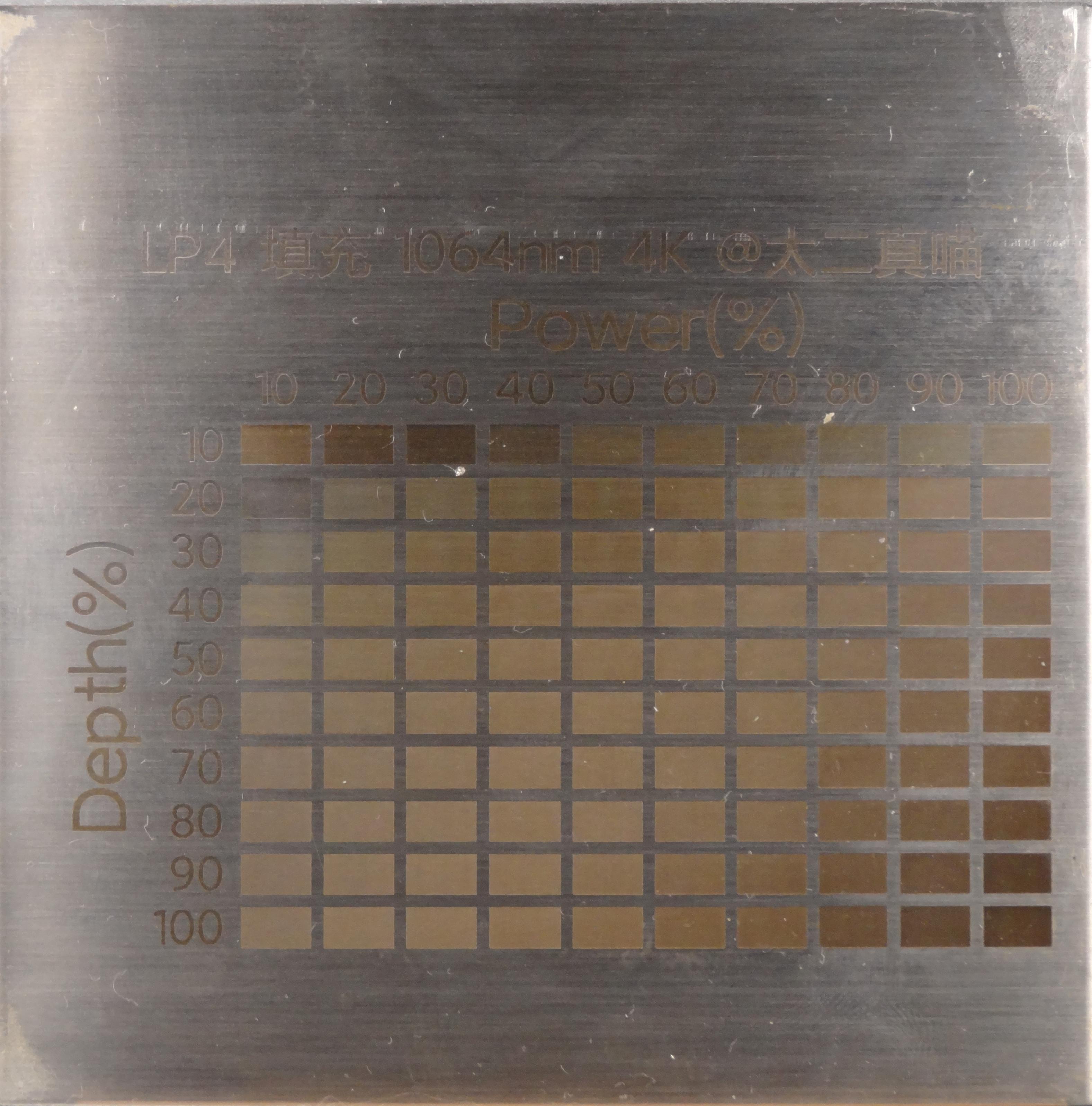 可以彩打的激光啄木鸟LP4-不锈钢304 - 知乎