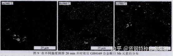 镍铁合金（GH4169 GH169）固溶对合金晶粒尺寸与力学性能的影响 - 知乎
