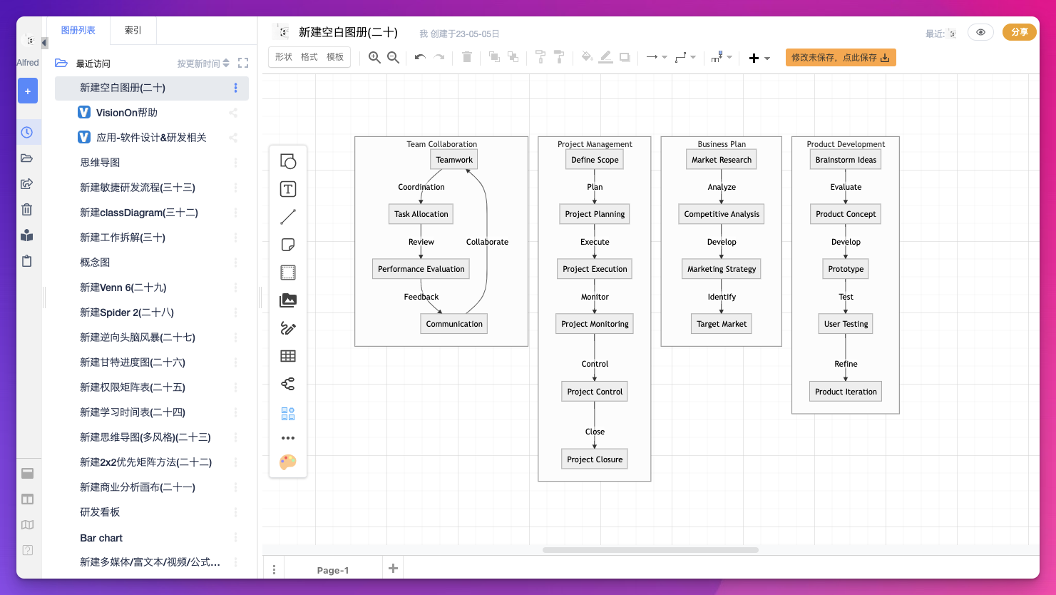 AI 工作流：使用 GPT+ Mermaid/PlantUML 快速、优雅的绘制图形，一键生成流程图、饼状图、柱状图等常见图形 - 知乎