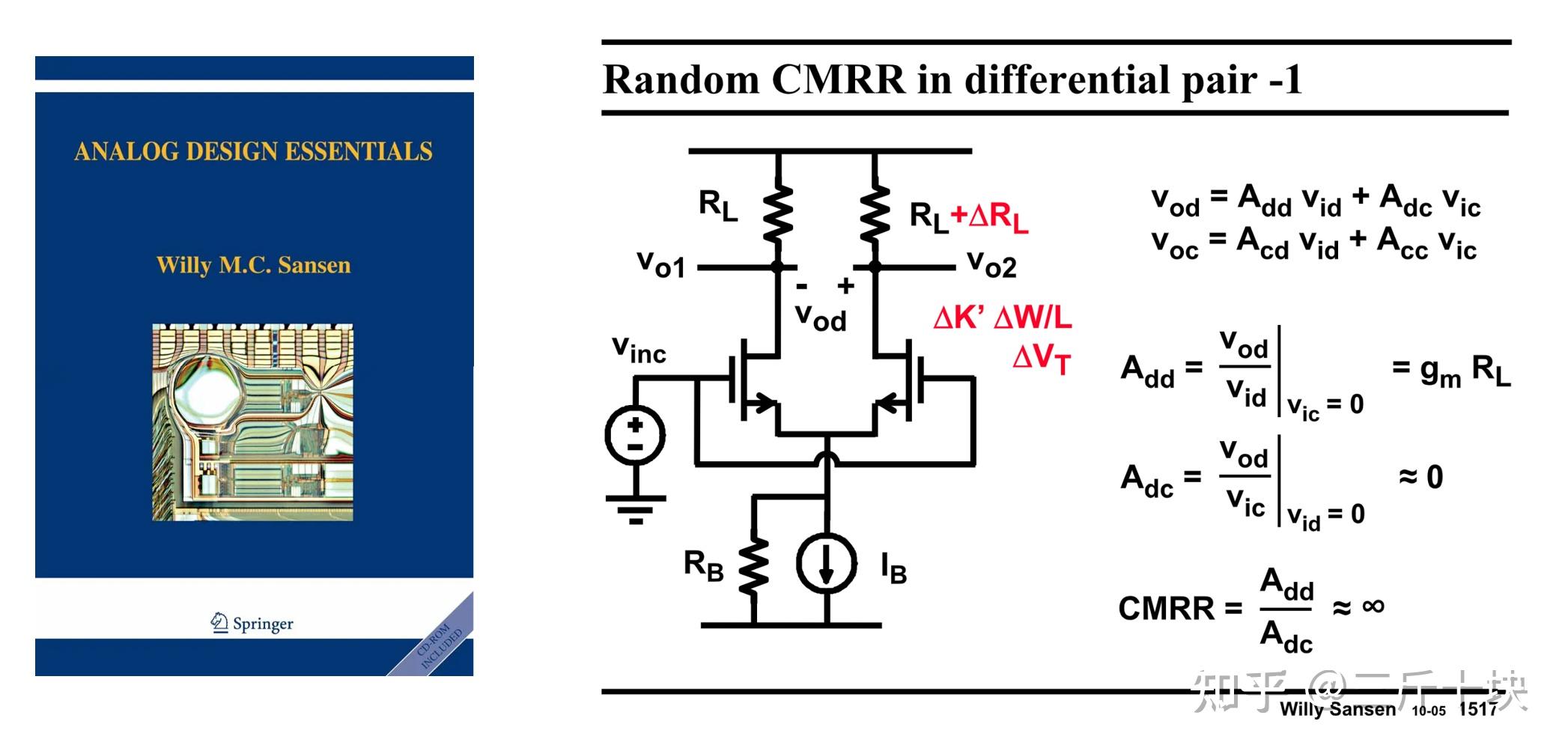 运算放大器的共模抑制比（CMRR）的定义及仿真/测试问题 - 知乎