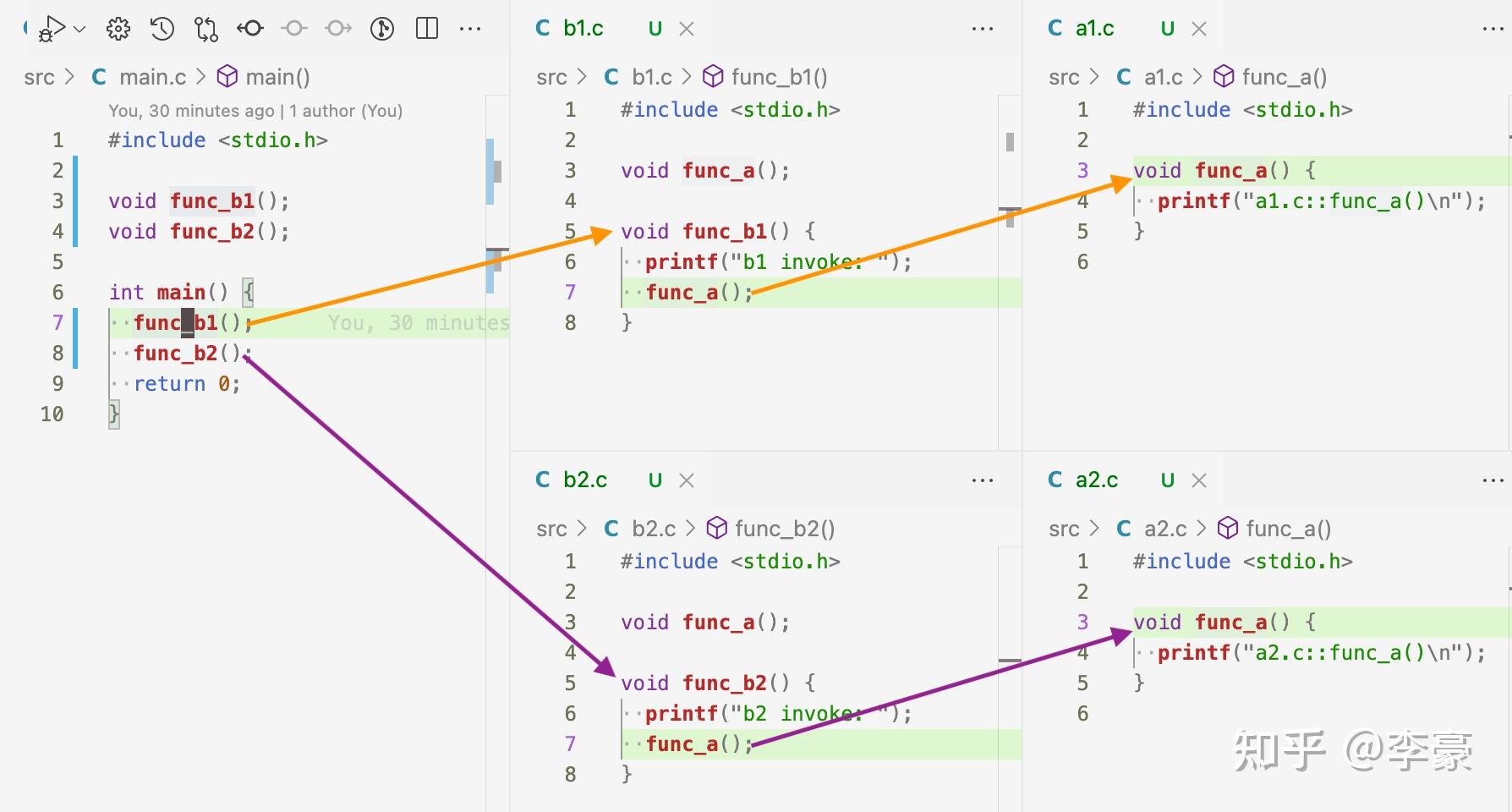 C/C++动态链接那些事儿——符号冲突 - 知乎