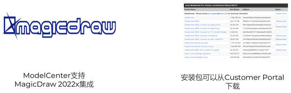 Ansys ModelCenter新功能和案例介绍 - 知乎