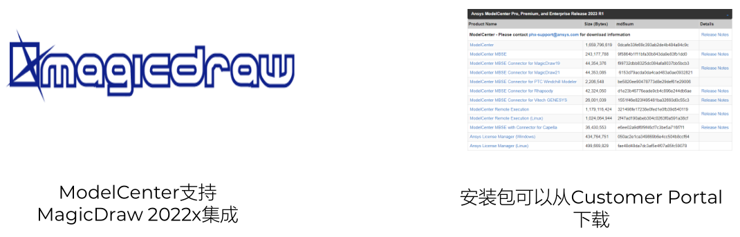 Ansys ModelCenter新功能和案例介绍 - 知乎