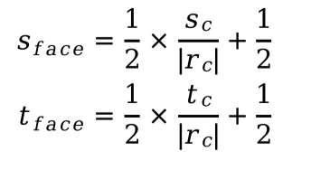 Vulkan进阶-Texture操作总结 - 知乎