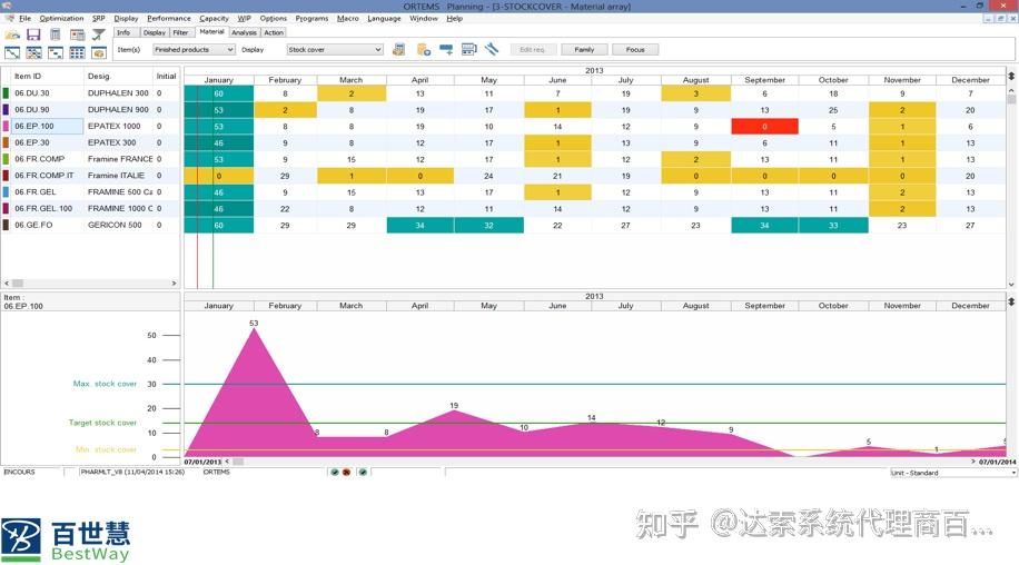 达索DELMIA Ortems 产品基本简介 | 达索系统百世慧® - 知乎