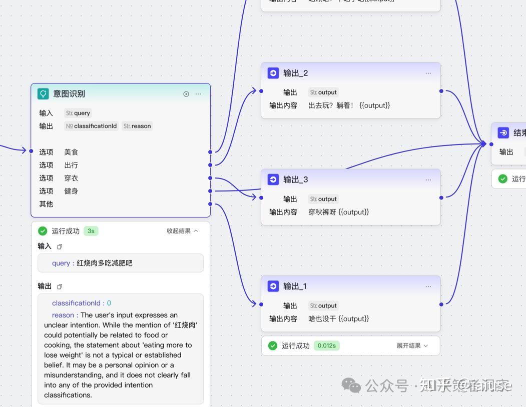 【干货分享】AI 开发者必学！掌握 Coze 工作流核心技能的全攻略！——慢慢学AI145 - 知乎