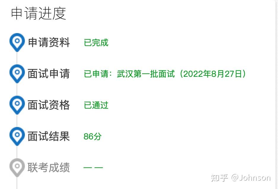 重点985 MBA高分上岸经验分享 - 知乎