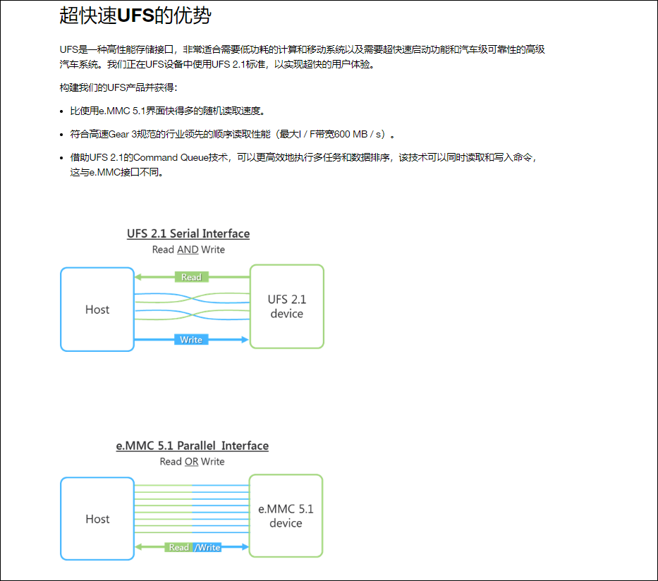 eMMC & UFS 傻傻分不清？教你认识手机闪存 - 知乎