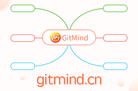 GitMind新手入门完全指南 - 知乎