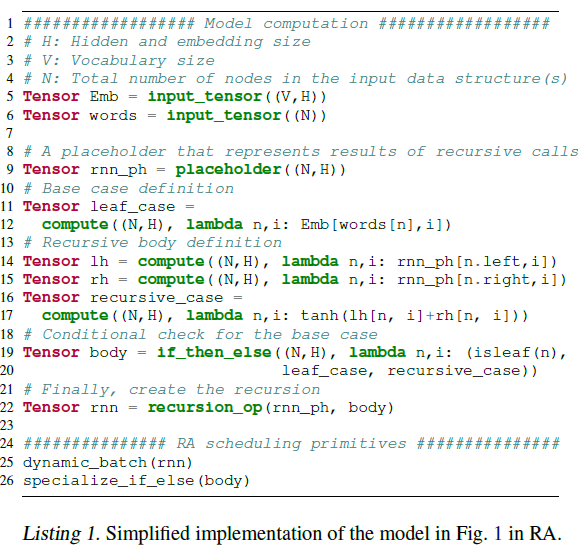 MLSys 2021论文分析4-Cortex: a compiler for recursive deep learning models》(递归深度学习模型编译器) - 知乎