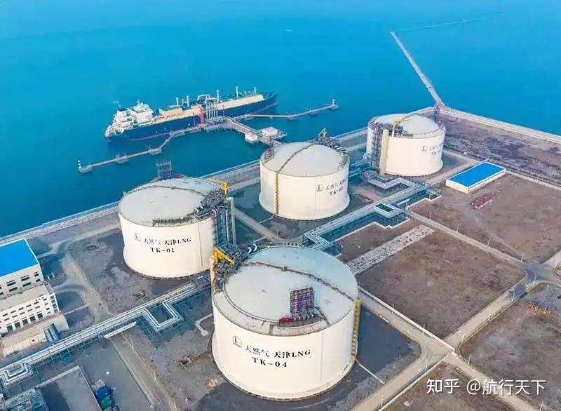 LNG航运学习笔记——国内LNG接收站 - 知乎